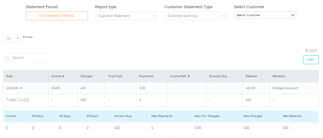 Clappe: Management Software